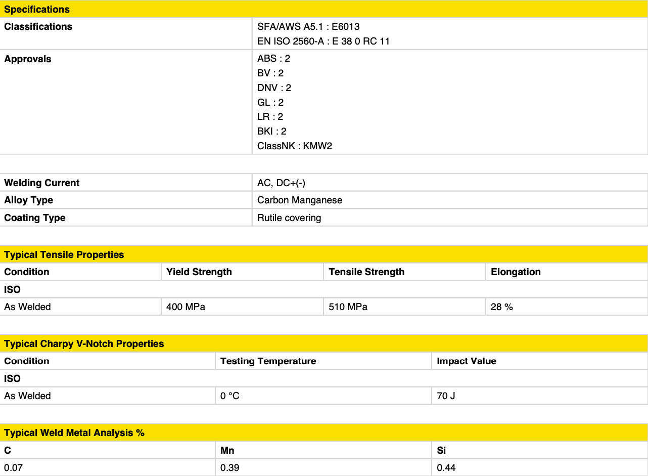 ESAB 6013 (E6013) Welding Electrode