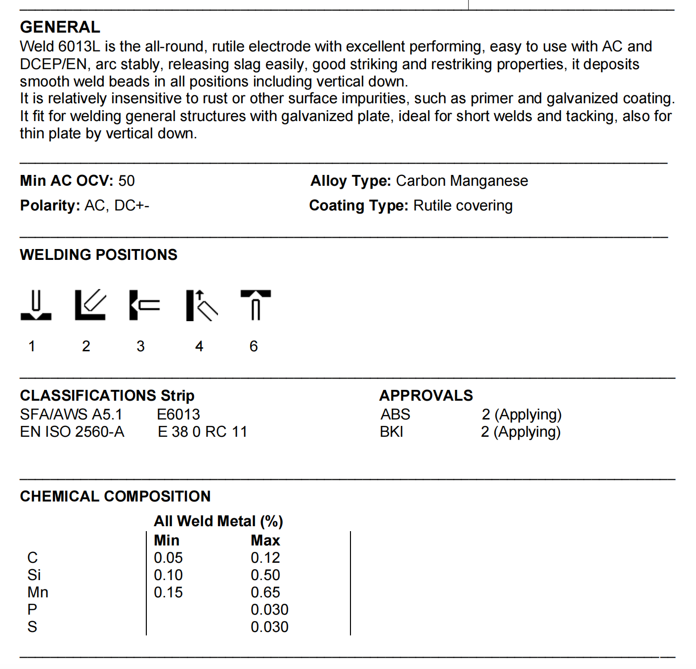 ESAB Weld 6013L (E6013) Welding Electrode