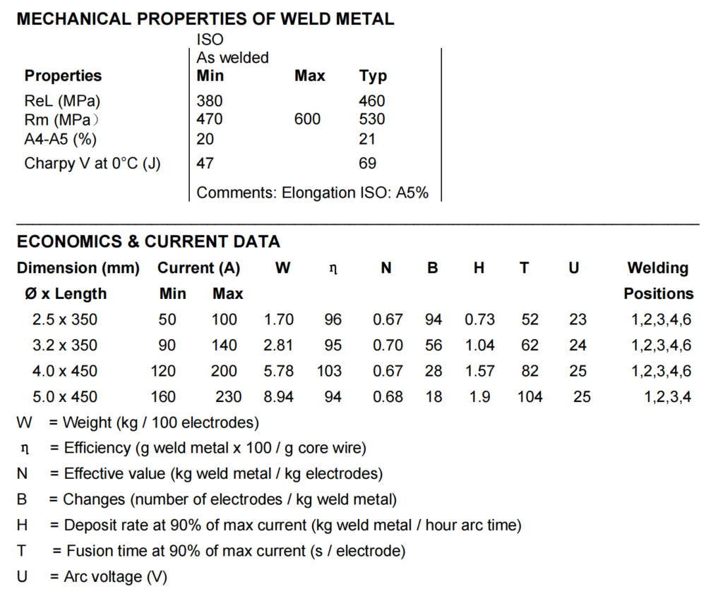 ESAB Weld 6013L (E6013) Welding Electrode