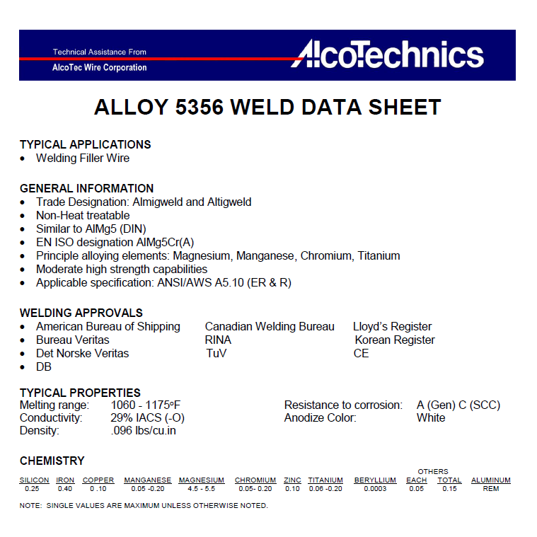 AlcoTec R5356 Altigweld Aluminium Rod