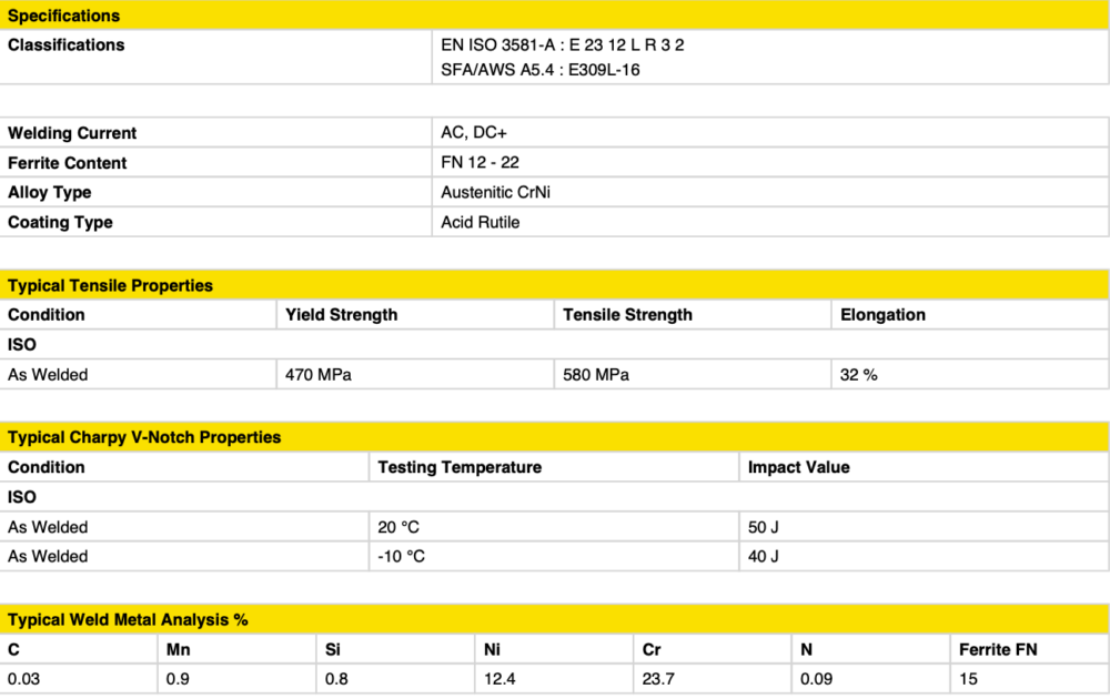 ESAB OK 309L (E309L-16) Stainless Steel Welding Electrode