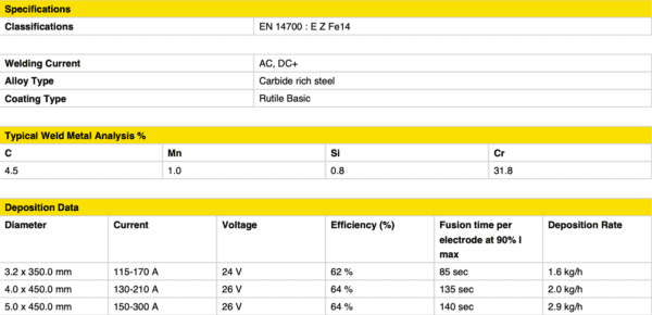 ESAB OK 84.78 Hardfacing Electrode