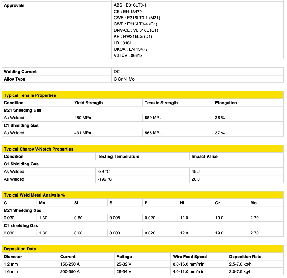 ESAB Shield-Bright 316L X-tra Stainless Cored Wire