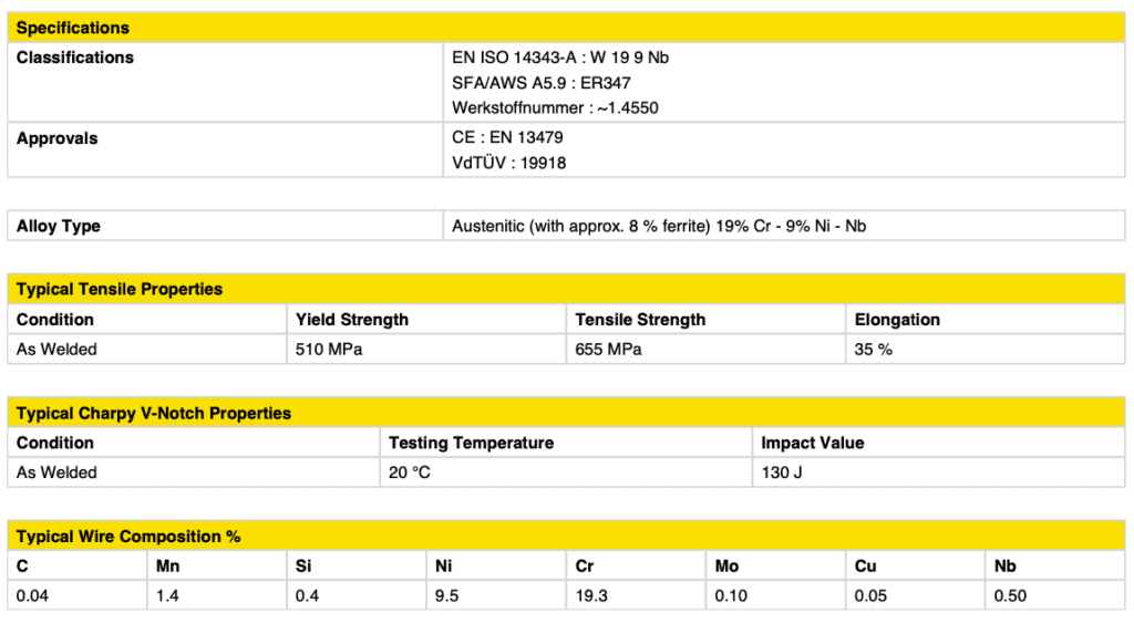ESAB OK Tigrod 347 (ER347) Stainless Steel Filler Rod